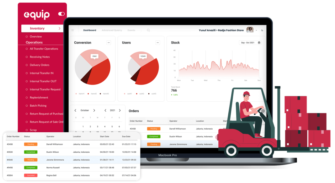 Sistem Inventory: Manfaat dan Cara Mengelolanya