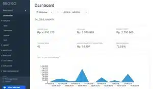 15 Aplikasi Kasir Cafe Terbaik dan Terlengkap (2025)