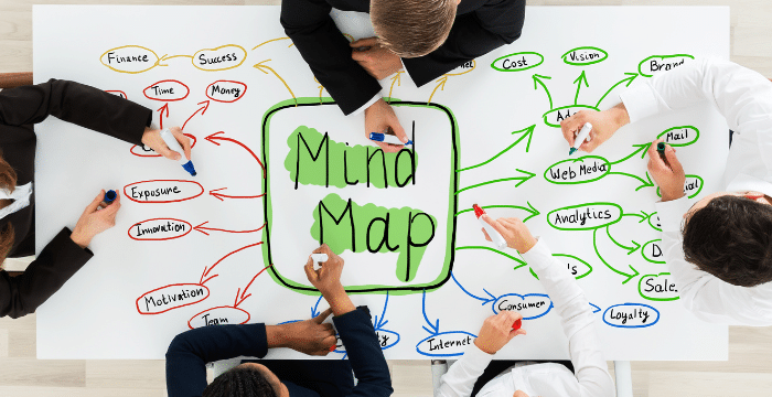 Mind Mapping: Pengertian, Jenis, dan Contohnya