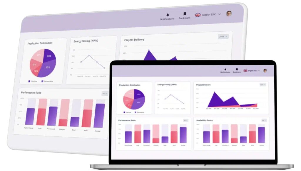 13 Software Manufaktur Terbaik untuk Optimalkan Pabrik