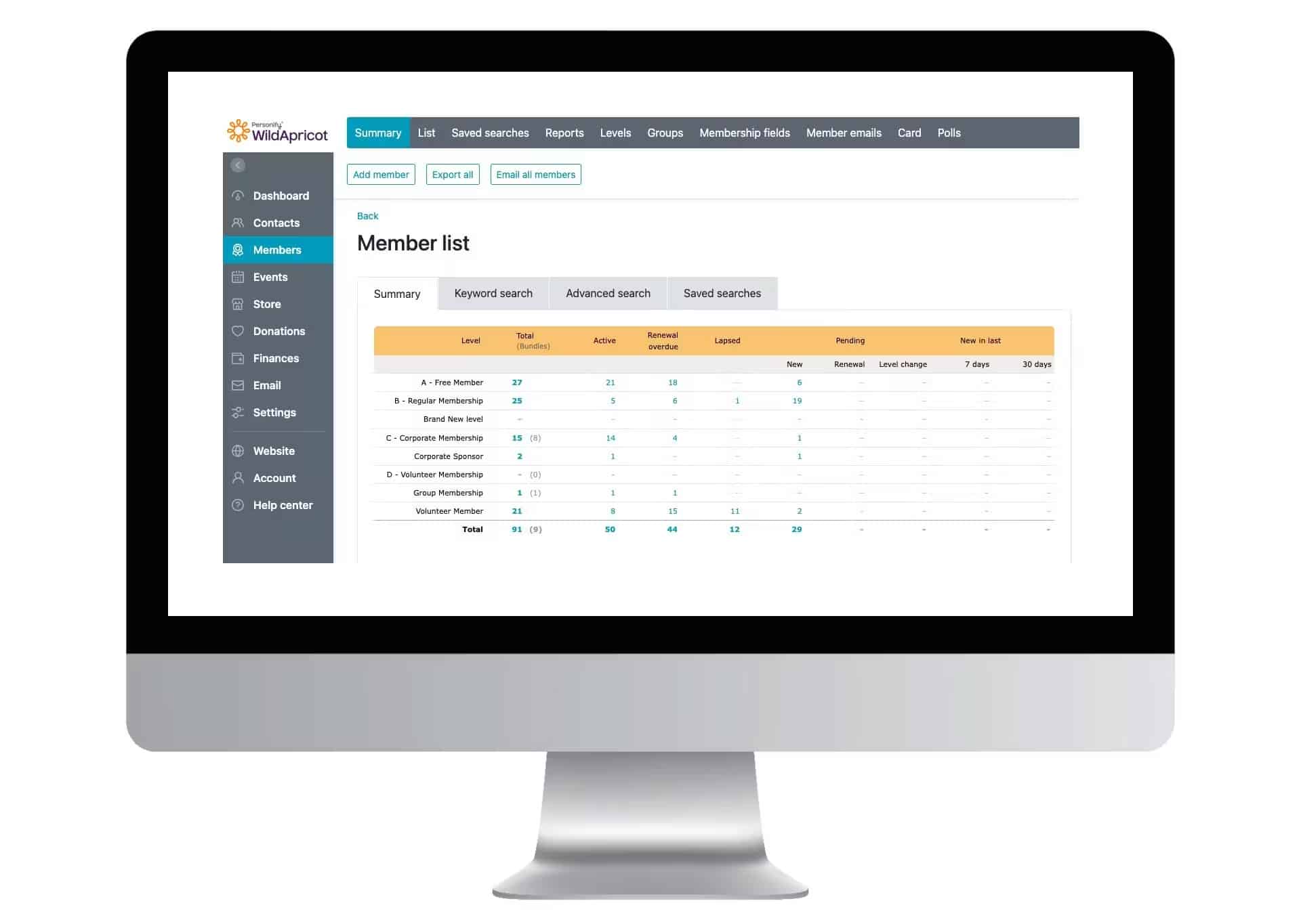 10 Aplikasi Membership Management Software Terbaik 2024