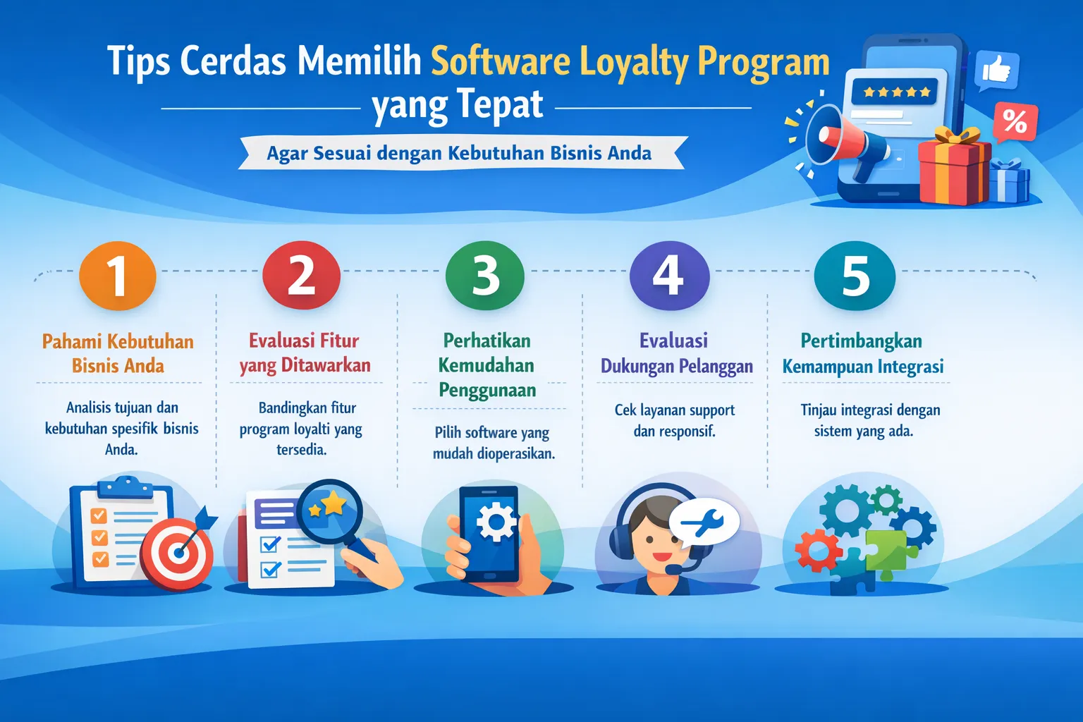 8 Aplikasi Loyalty Program Terbaik di Indonesia untuk Bisnis